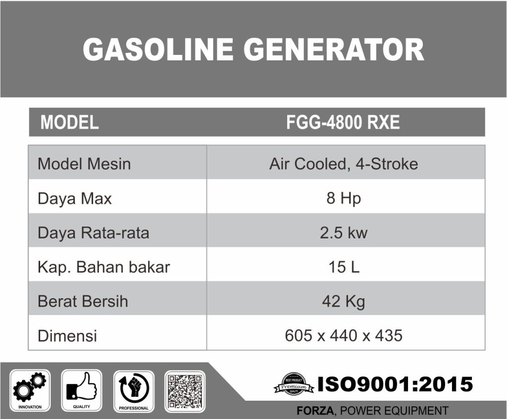 FGG-4800 RXE | GASOLINE GENERATOR | GENERATOR BENSIN | FORZA – KARYA ...