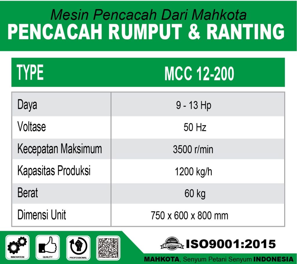 MCC 12-200 | CHAFF CUTTER | MESIN PENCACAH RUMPUT DAN RANTING | MAHKOTA ...
