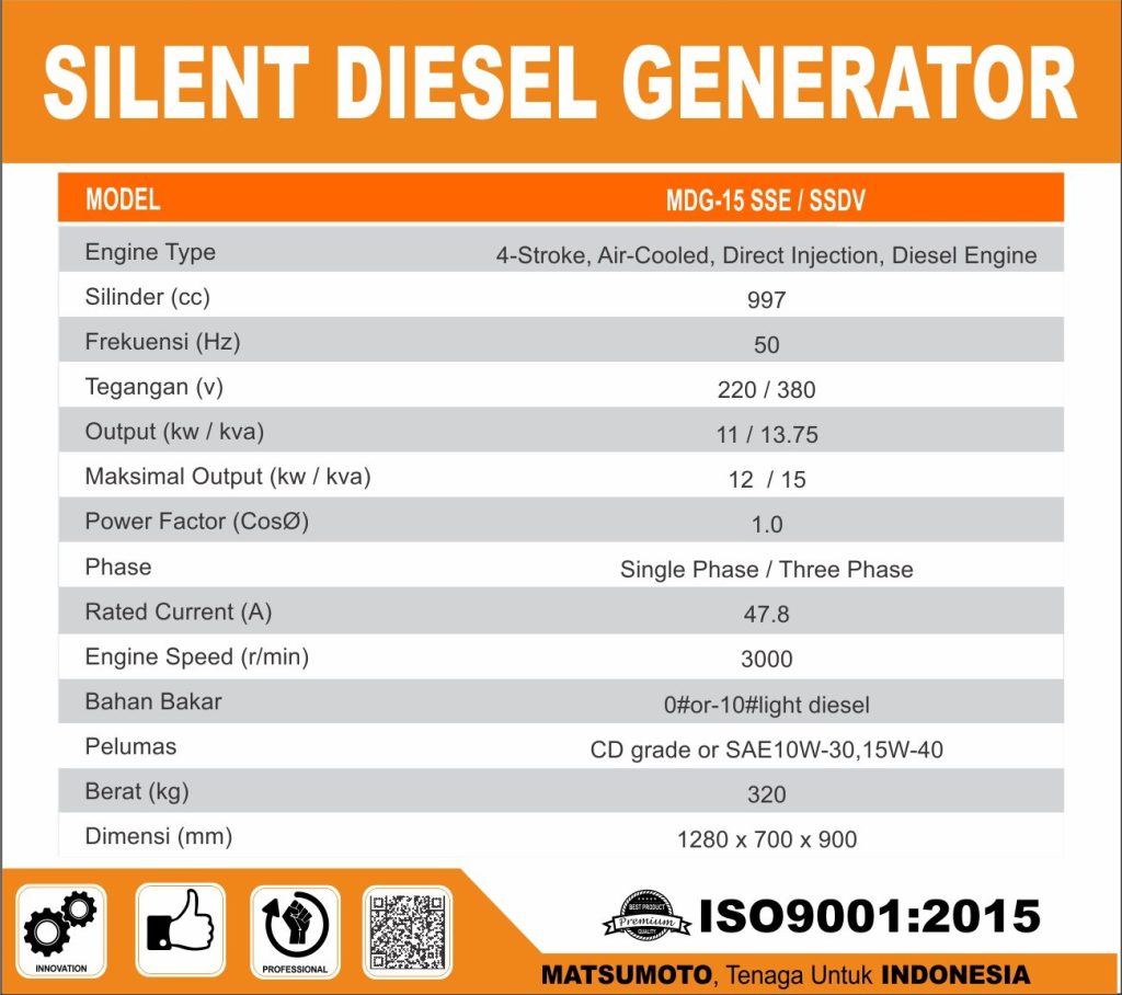 MDG-15 SSE/SSDV | SILENT DIESEL GENERATOR | MATSUMOTO – KARYA DELITAMA
