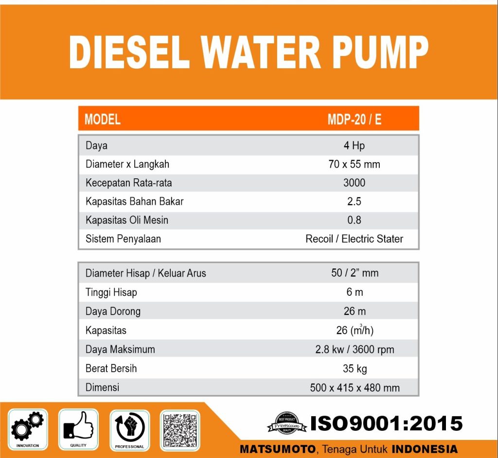 MDP-20 / E | DIESEL WATER PUMP | POMPA AIR DIESEL ELEKTRIK | MATSUMOTO – KARYA DELITAMA