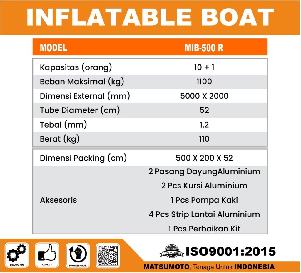 MIB-500 R | RIGID INFLATABLE BOAT / LANTAI ALUMUNIUM | PERAHU KARET ...