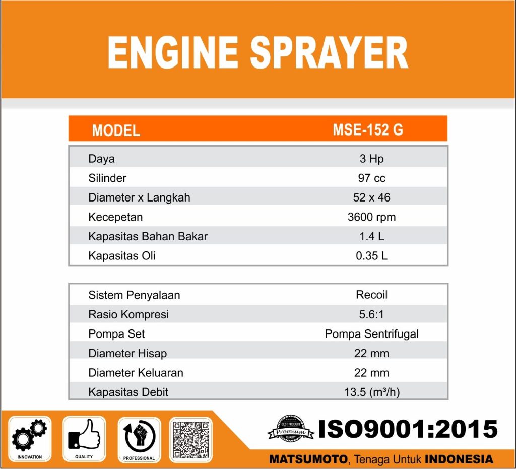 MSE-152 G | PLUNGER PUMP | ENGINE SPRAYER | MATSUMOTO – KARYA DELITAMA