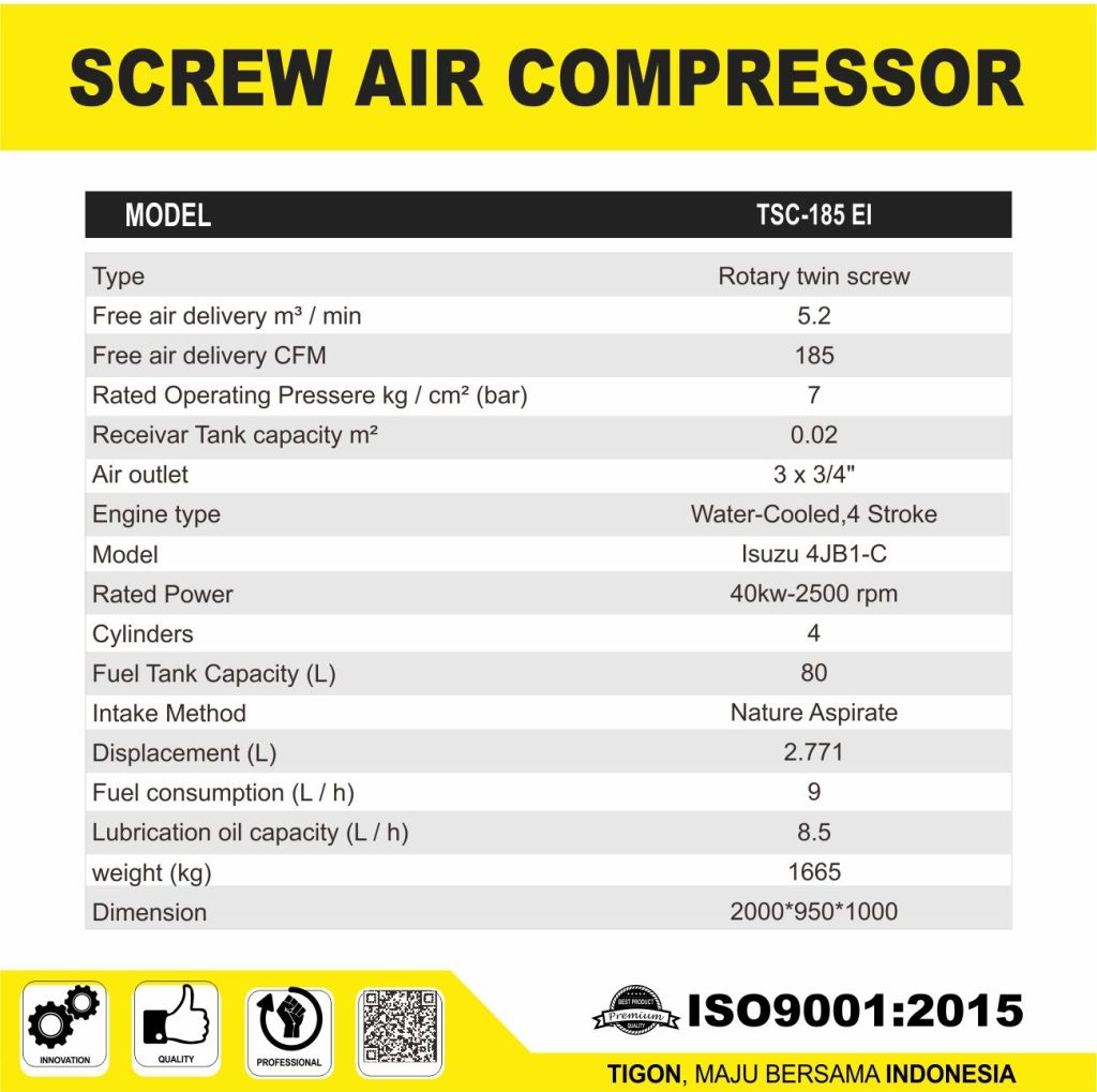 TSC-185 EI | TIGON SCREW COMPRESSOR | SCREW AIR COMPRESSOR | TIGON ...